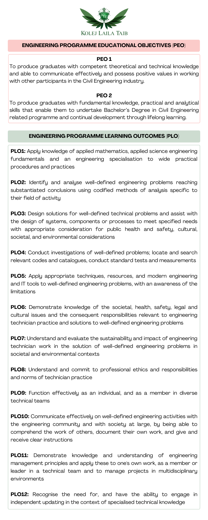 Civil Engineering KPT/JPS (R3/0716/4/0006) (MQA/A10414) (12th July 2029)
